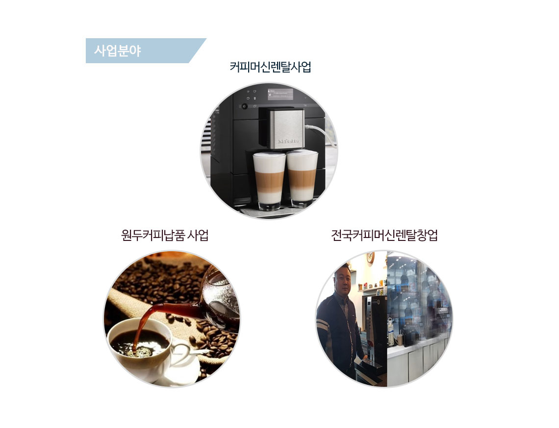 커피머신렌탈 보클라빈 1899-3065